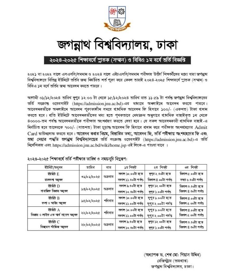 Jagannath University Admission Result 2025 - admission.jnu.ac.bd - GST ...