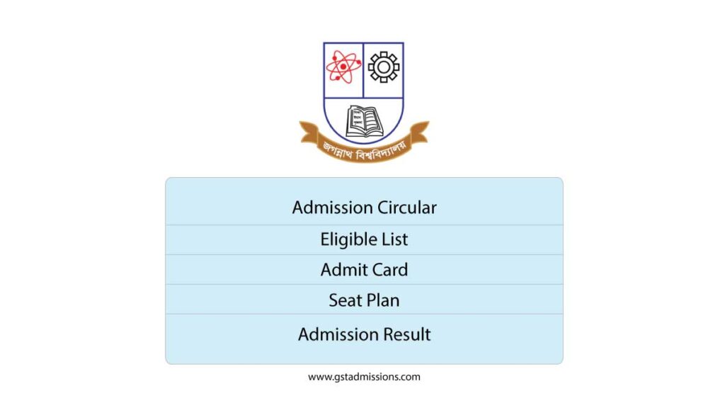 Jagannath University Admission Result 2025 - admission.jnu.ac.bd - GST ...