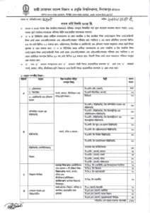 HSTU Admission Circular 2025 - Hajee Mohammad Danesh University - GST ...