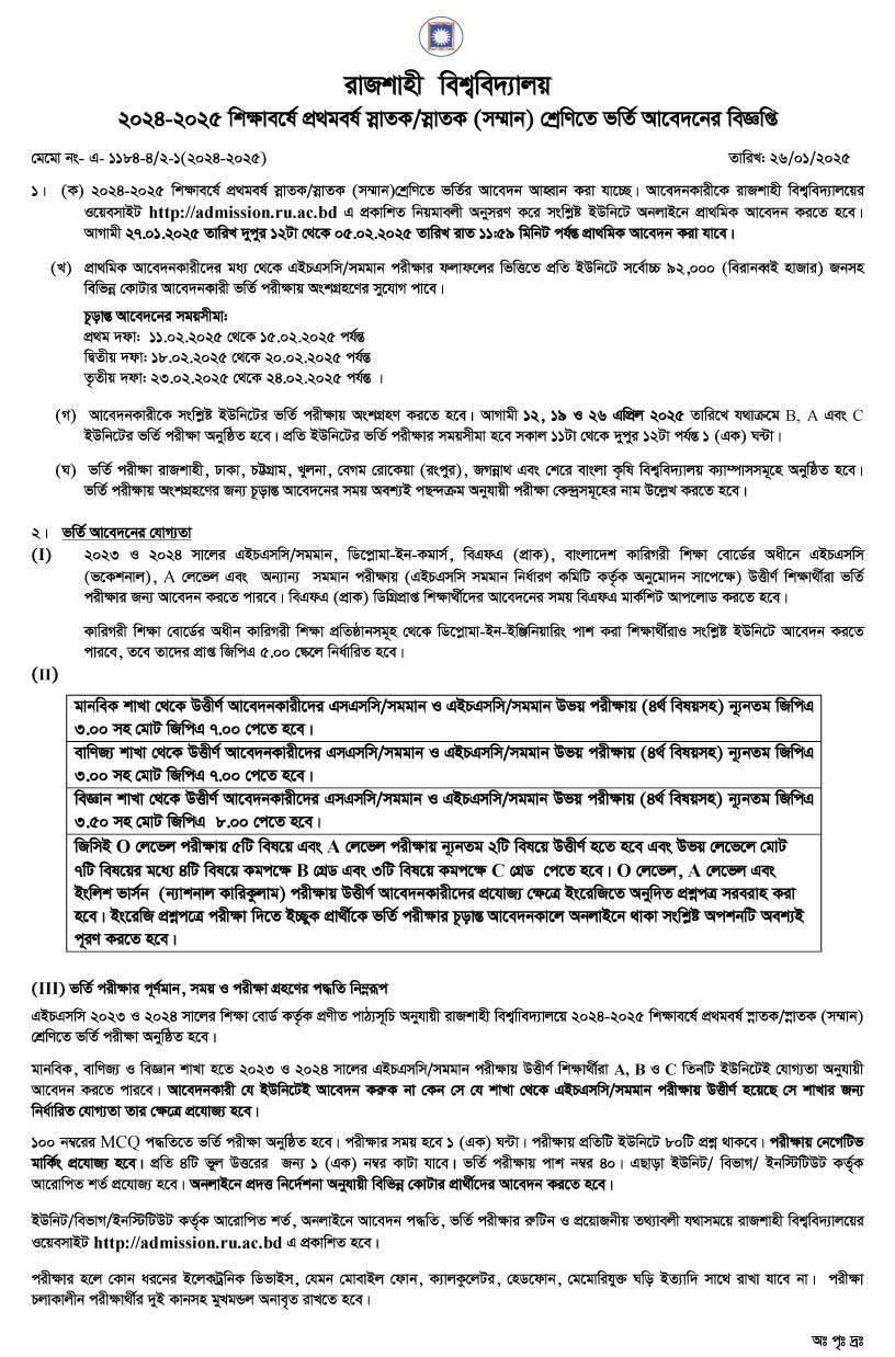 RU Admission Circular 2025-26 - Rajshahi University - GST Admission 2025-2026